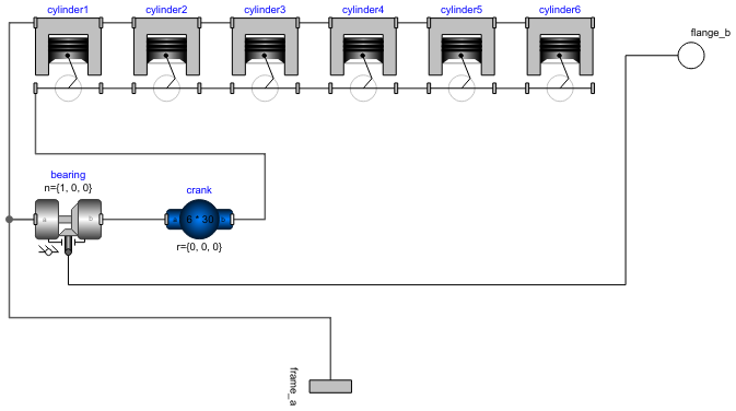Modelica: Mechanics.MultiBody.Examples.Loops.Utilities.EngineV6_analytic Modelica: Mechanics.MultiBody.Examples.Loops.Utilities.EngineV6_analytic